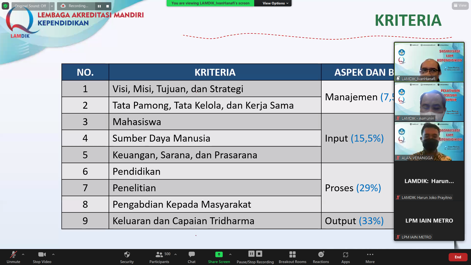 Materi Sosialisasi Akreditasi di LAMDIK – LAM Kependidikan